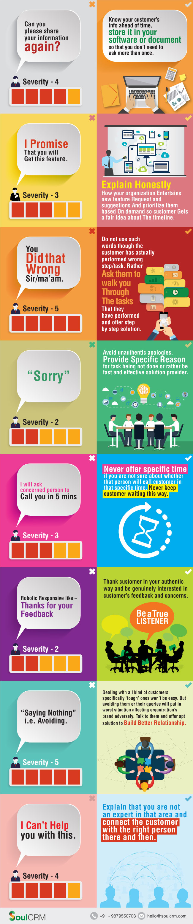 8 Things That You Should Never Say To Customers | SoulCRM